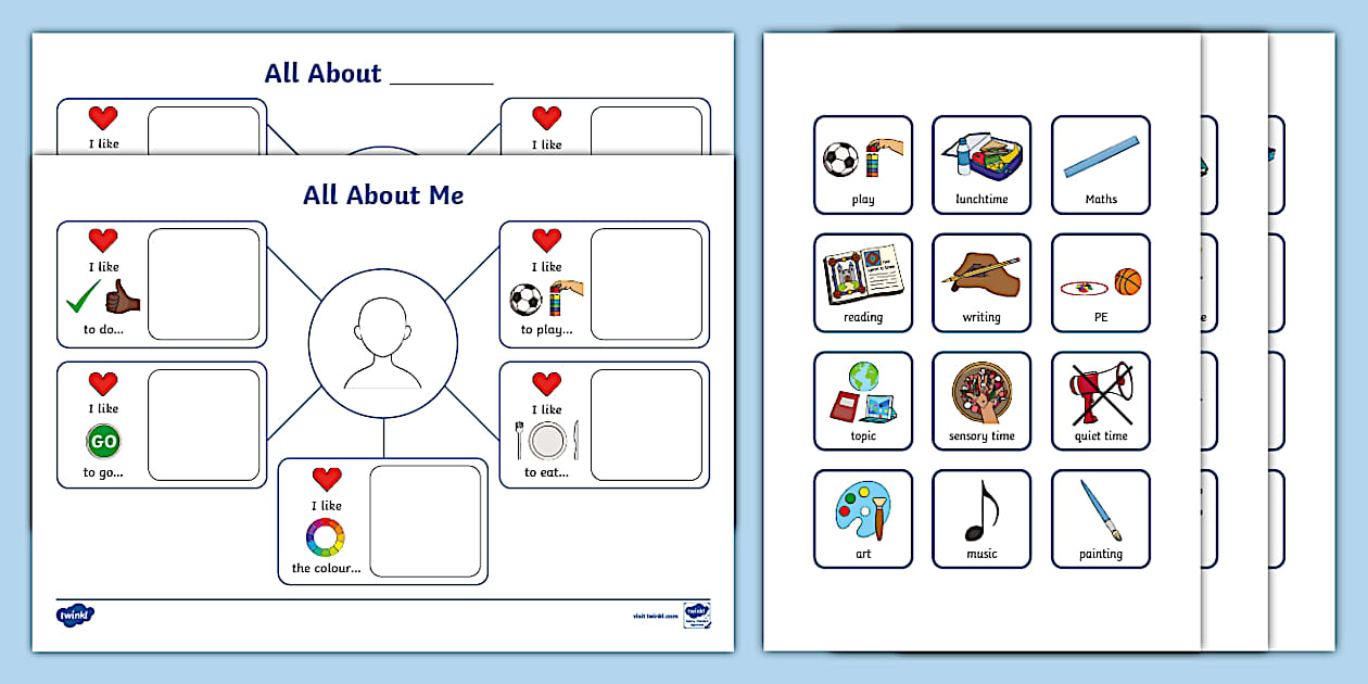 All About Me Map ASN (teacher made) - Twinkl