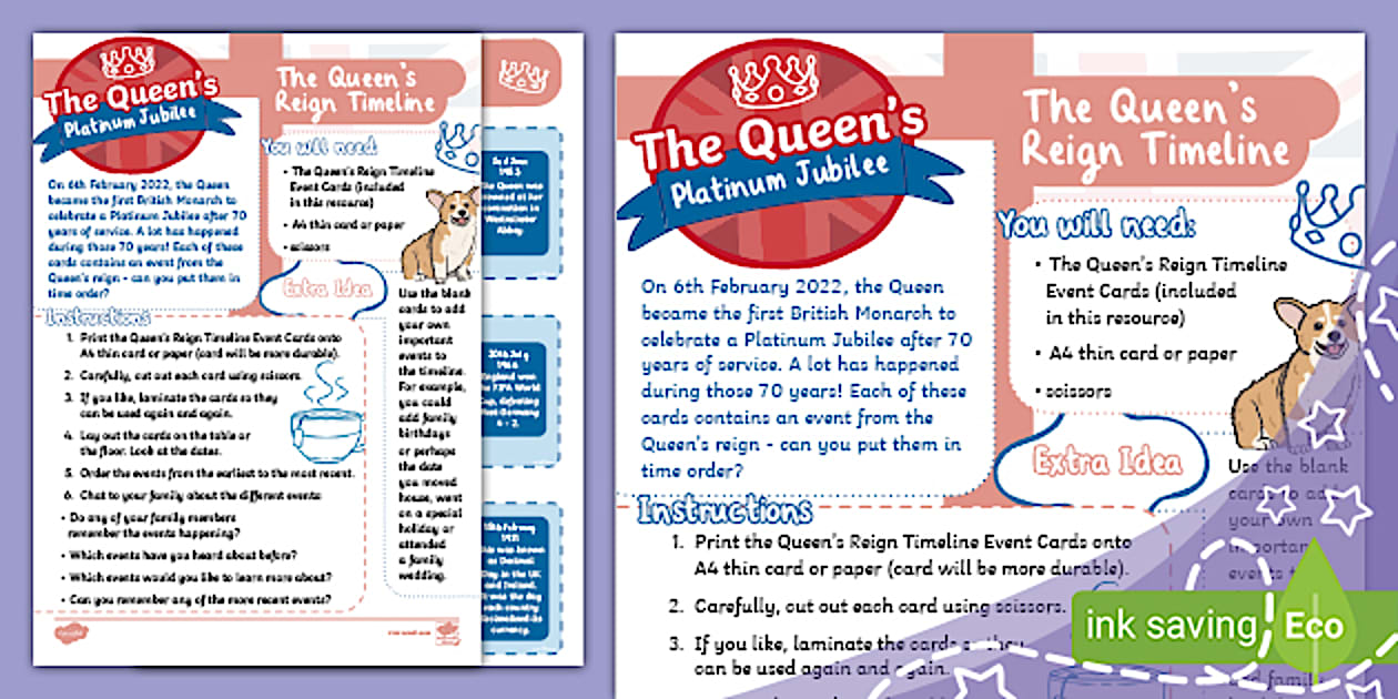The Queen's Platinum Jubilee: The Queen's Reign Timeline (Ages 5 - 7)