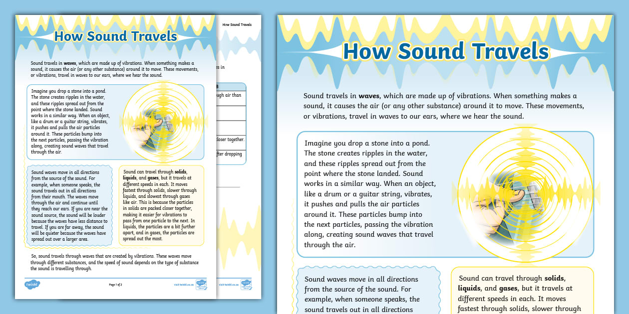 How Sound Travels (Teacher-Made) - Twinkl