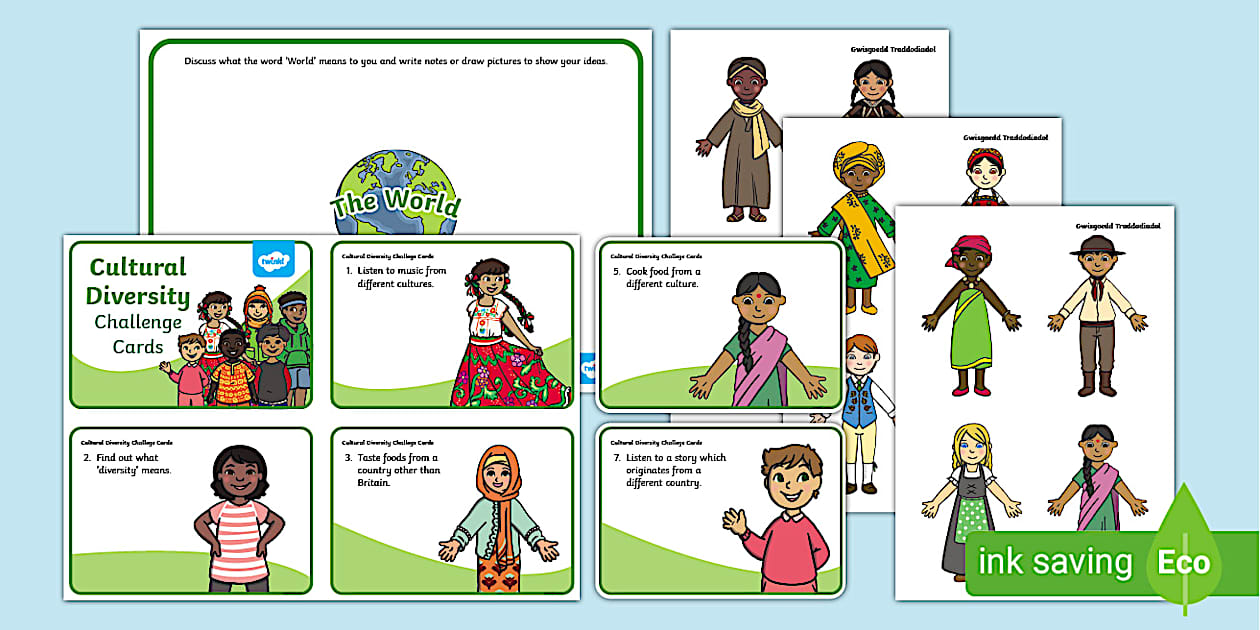 Celebrating Cultural Diversity Resource Pack (teacher made)