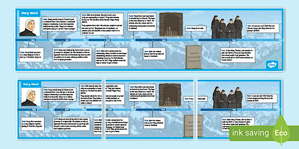 Mary Ward Timeline - Twinkl resources (teacher made)