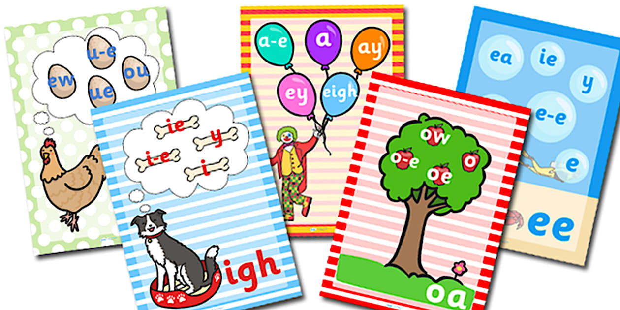 Phoneme Blends Posters (Teacher-Made) - Twinkl