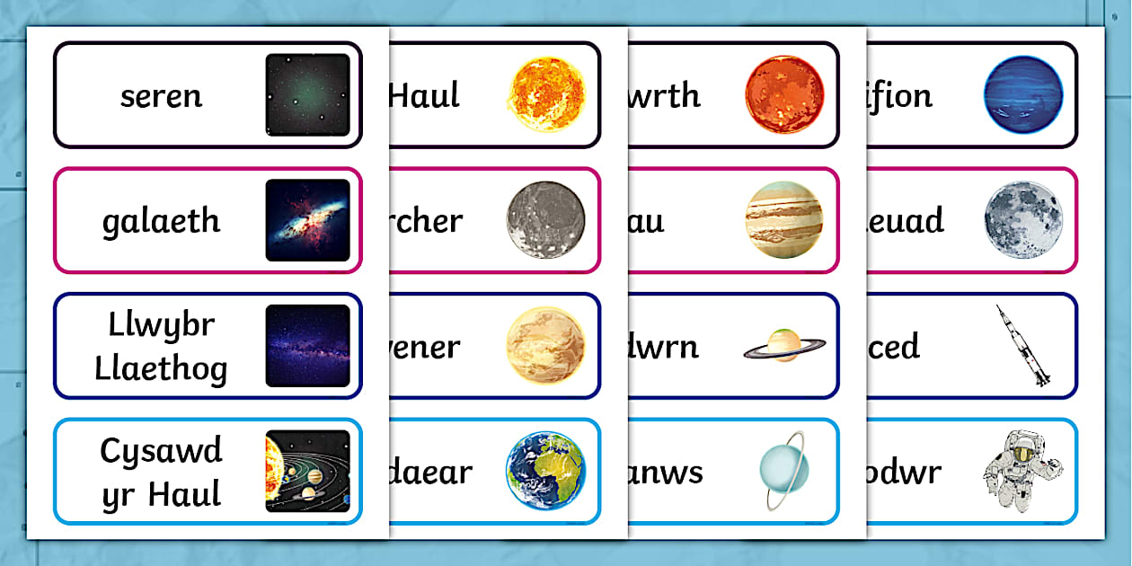 Y Gofod: Cardiau Geirfa (teacher made) - Twinkl