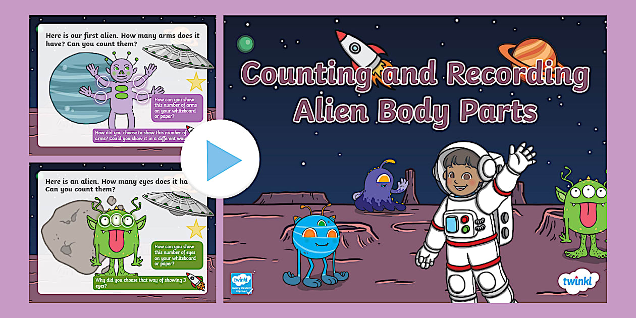 Counting and Recording Alien Body Parts PowerPoint - Twinkl