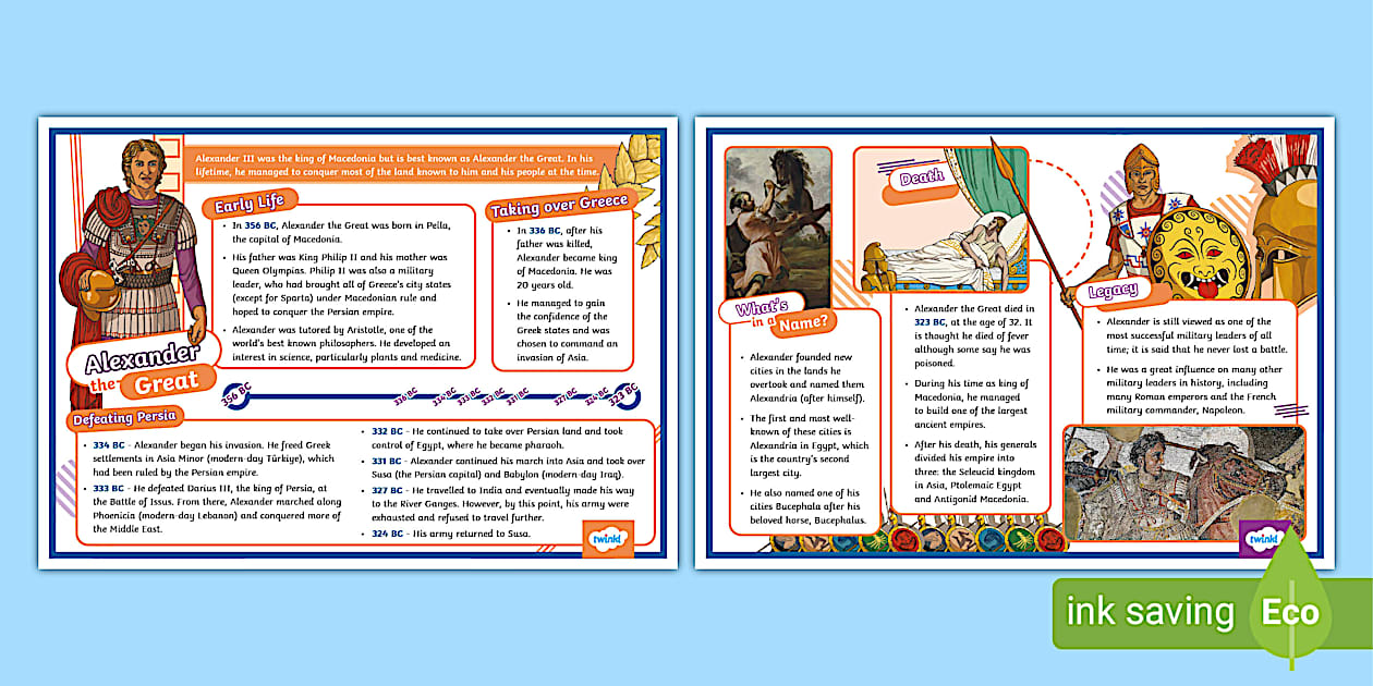 Alexander the Great Fact File (teacher made) - Twinkl
