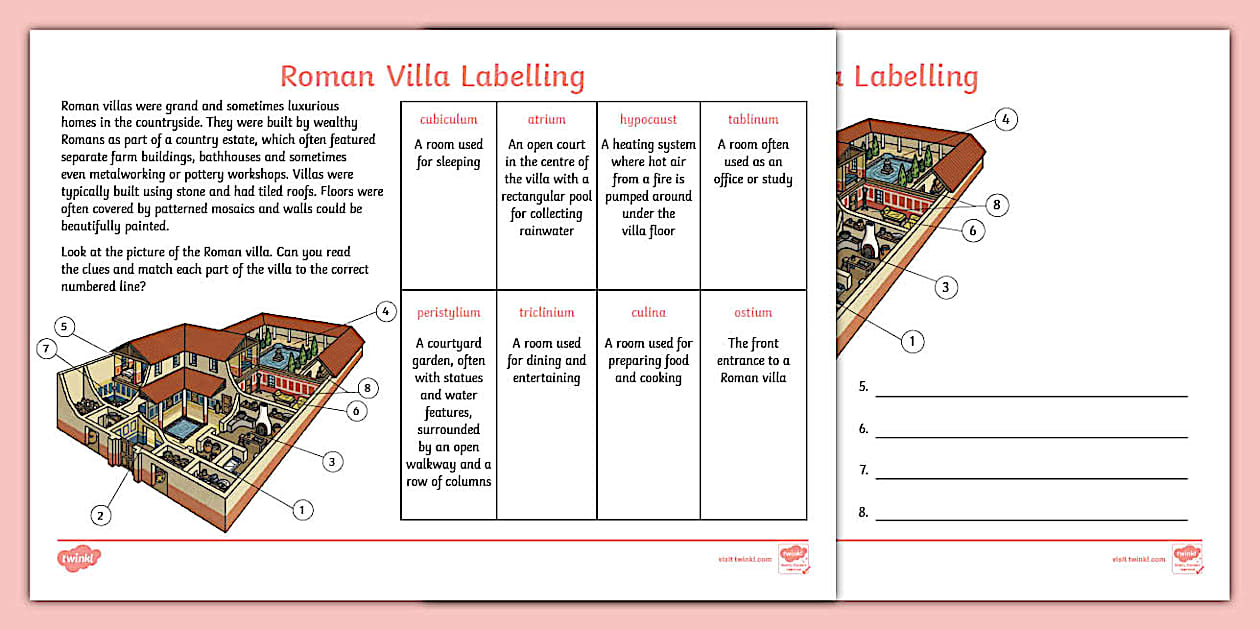 Roman Villa Labelling Activity Sheet - Twinkl - KS2 - Twinkl