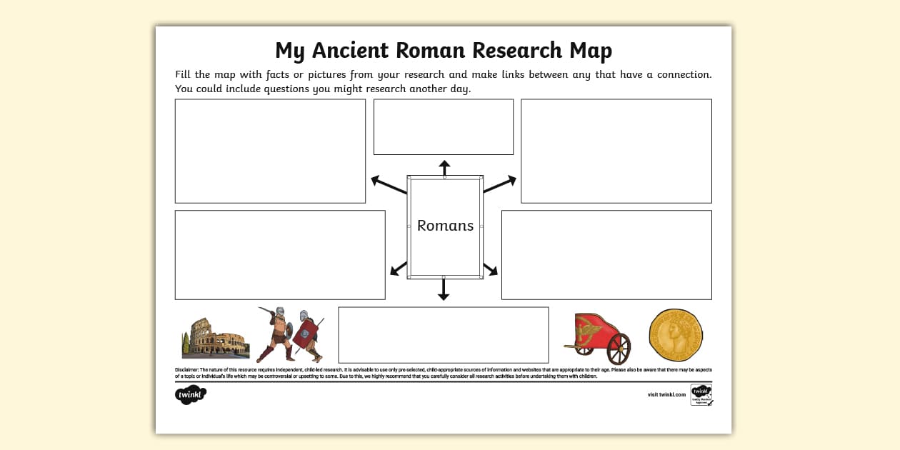 Roman-Themed Research Map - Twinkl
