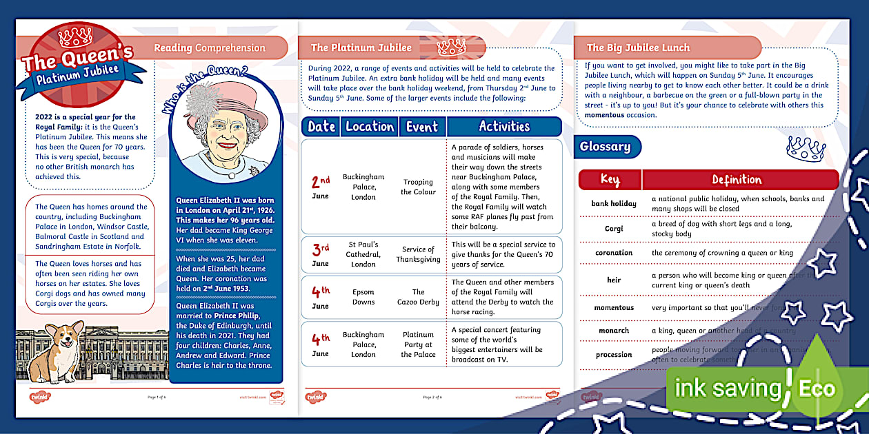 The Queen's Platinum Jubilee: Reading Comprehension (Ages 5 - 7)