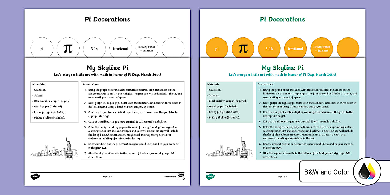 Skyline Pi Math Graphing Activity for 6th-8th Grade - Twinkl