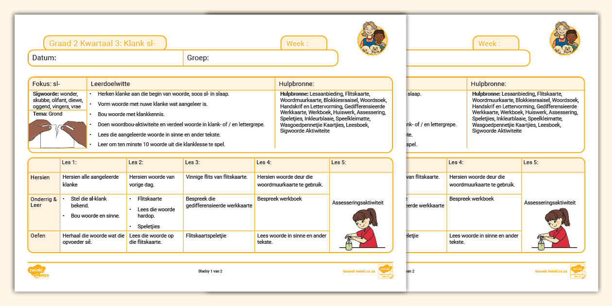 FREE! - Graad 2 Klanke Lesplan sl- (teacher made) - Twinkl