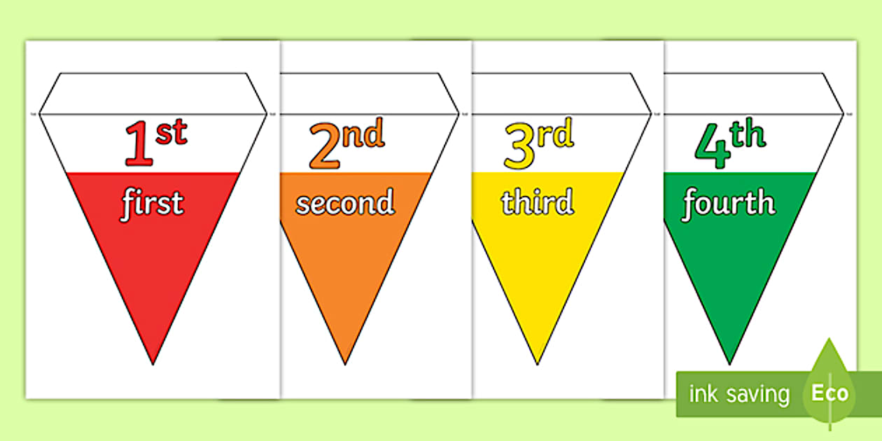 Precursive 1-20 Ordinal Number Bunting (teacher made)