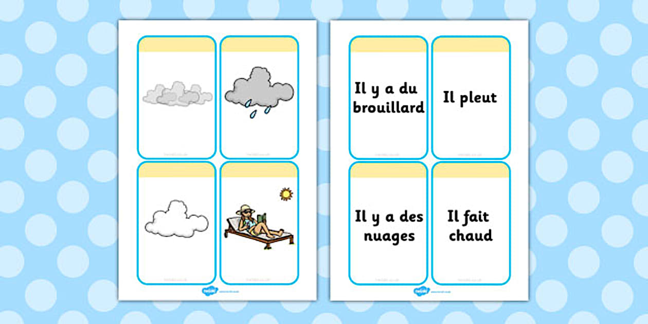 Editable French Weather Display Cards (Teacher-Made)