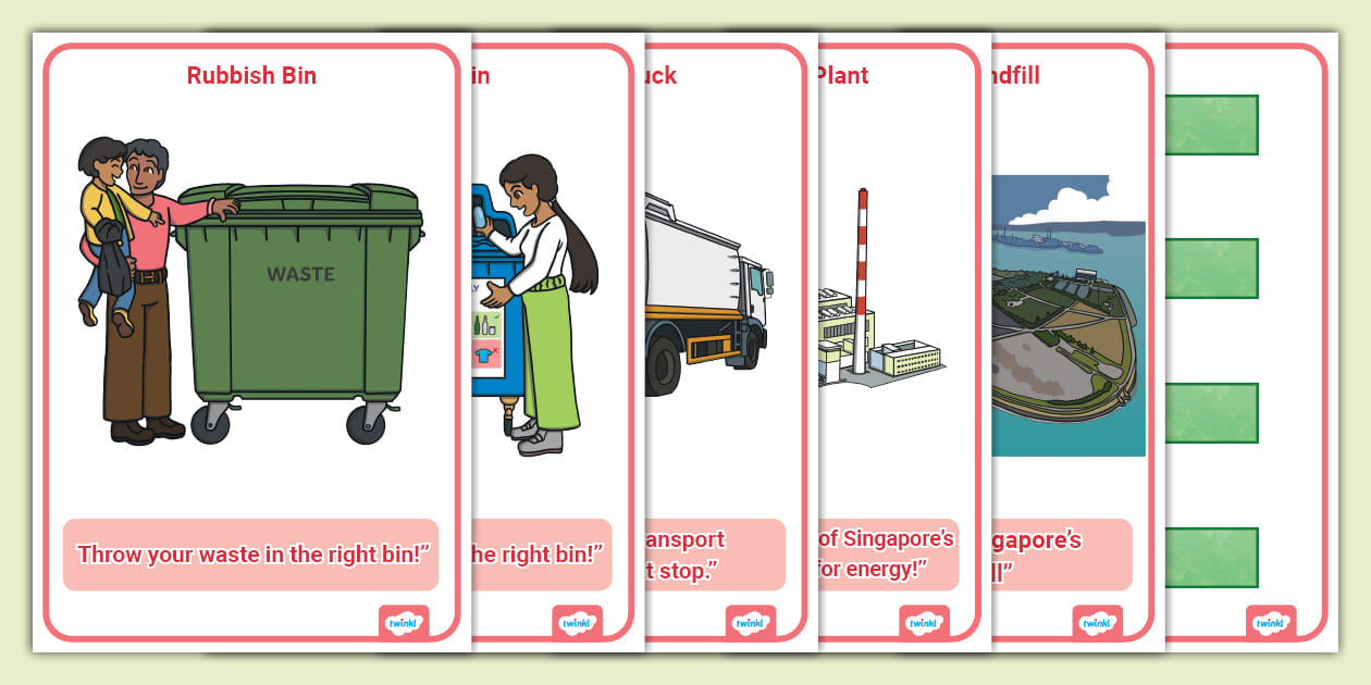 Zero Waste Singapore Floor Maze Posters (teacher made)