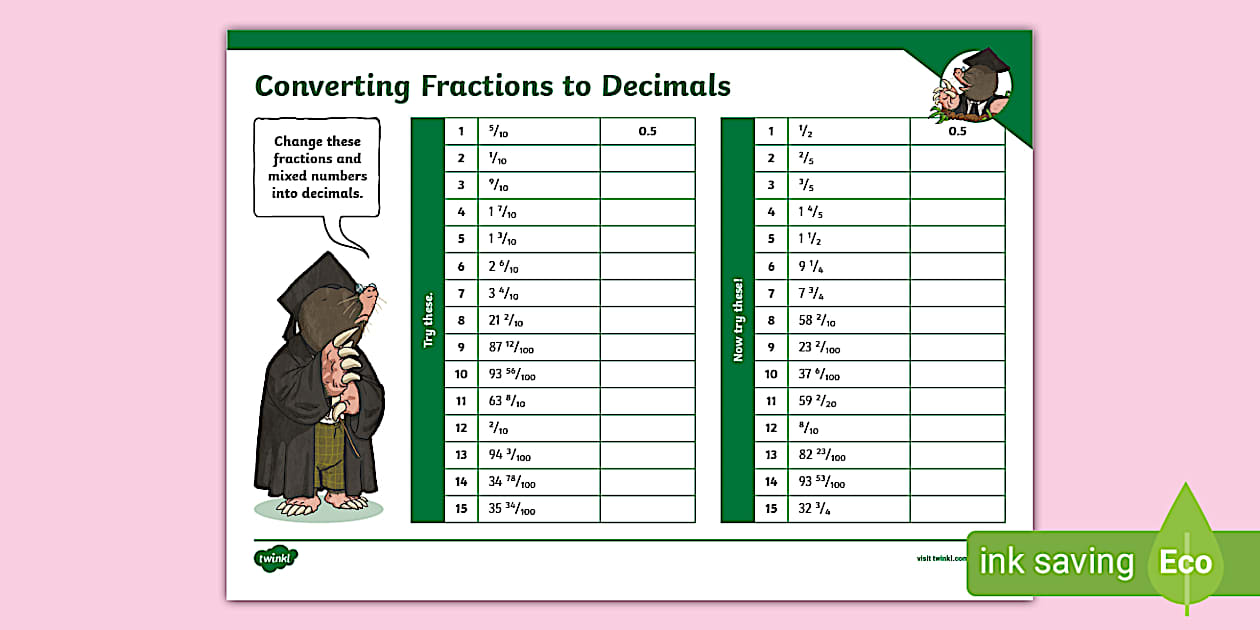 Converting Fractions to Decimals (teacher made) - Twinkl