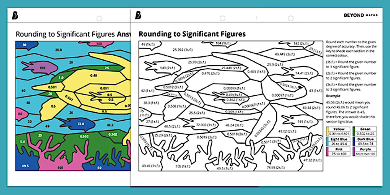 👉 Rounding to Significant Figures: Colour by Number | KS3 Maths