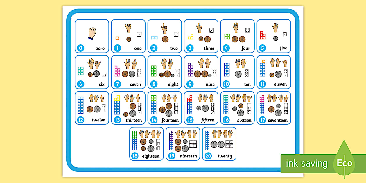 Visual Number Line A4 Grid (teacher made) - Twinkl