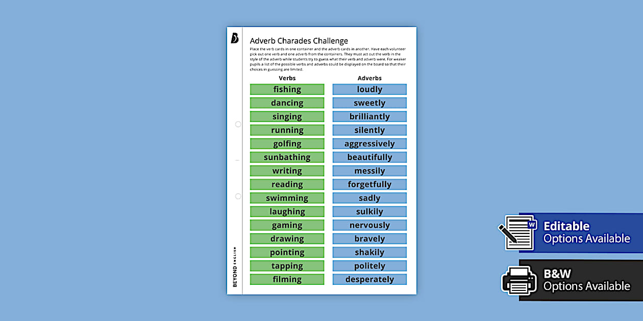 Adverbs Interactive Games - Charades Challenge - Twinkl