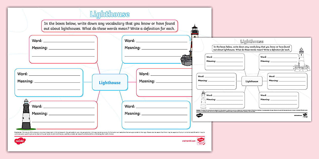 Lighthouse Vocabulary Mind Map (teacher made) - Twinkl