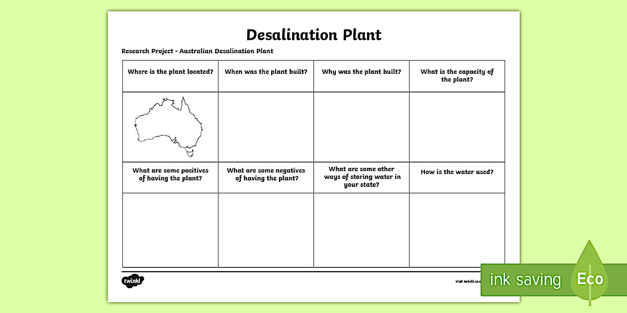 Desalination Plants Research Worksheet (teacher made)