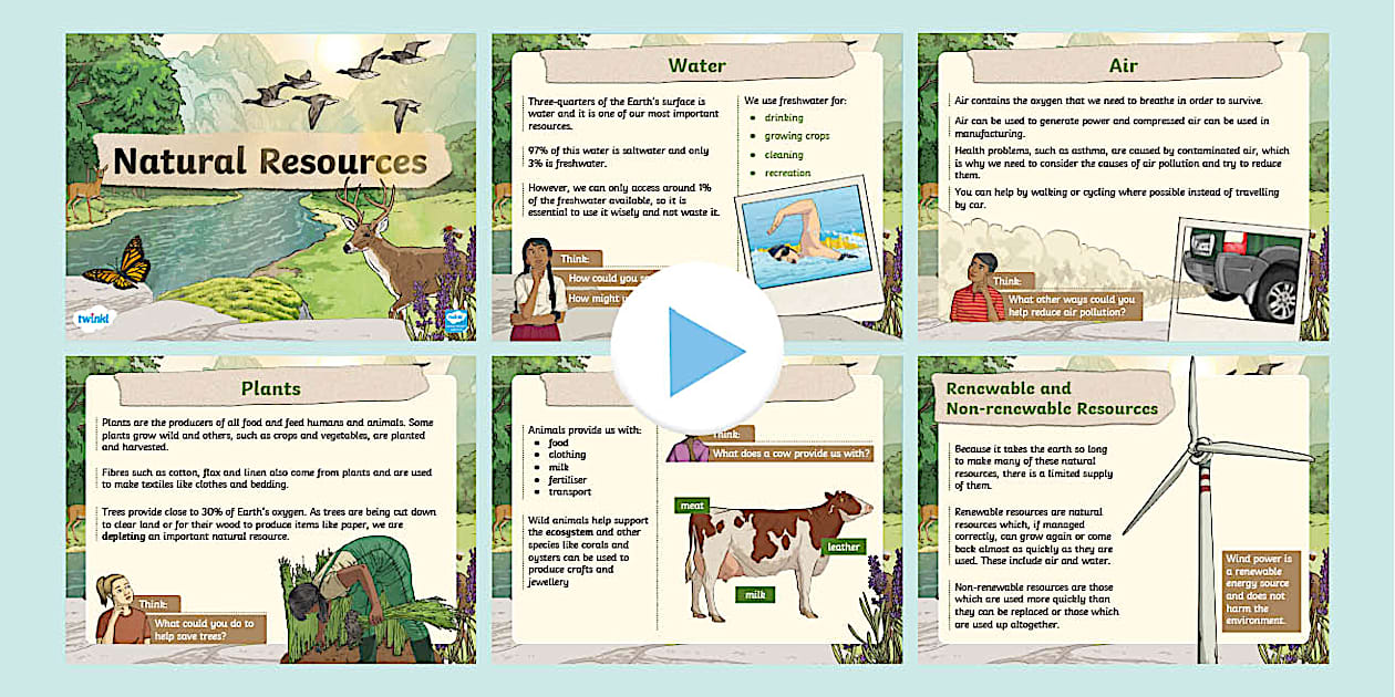 Natural Resources PowerPoint (teacher made) - Twinkl