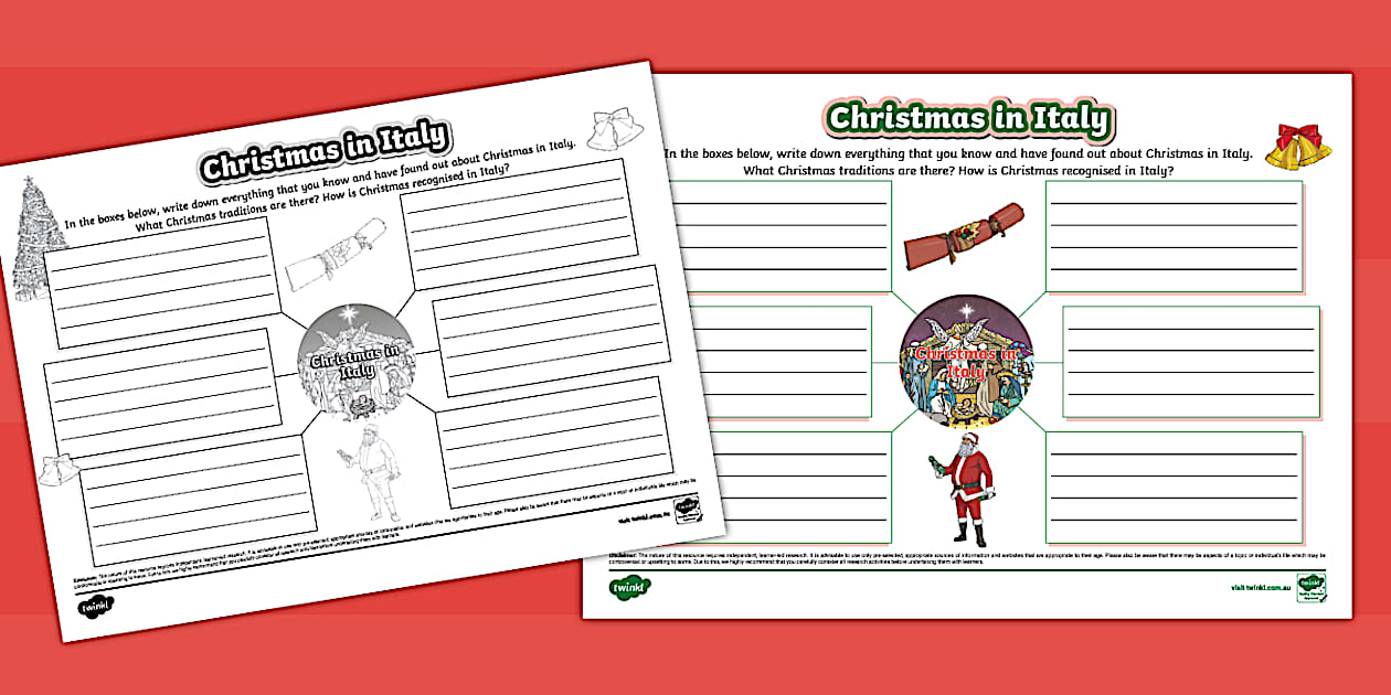 Christmas in Italy Mind Map - Twinkl Festive (teacher made)