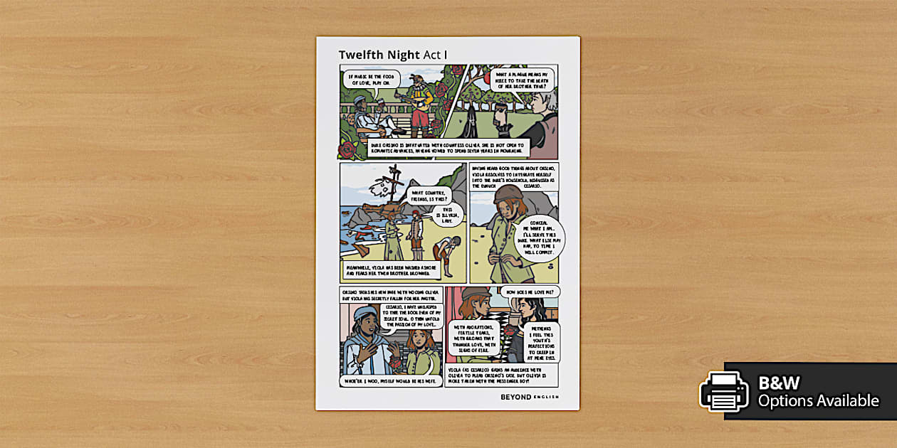 Twelfth Night Graphic Plot Comic Strip - Act I - Twinkl