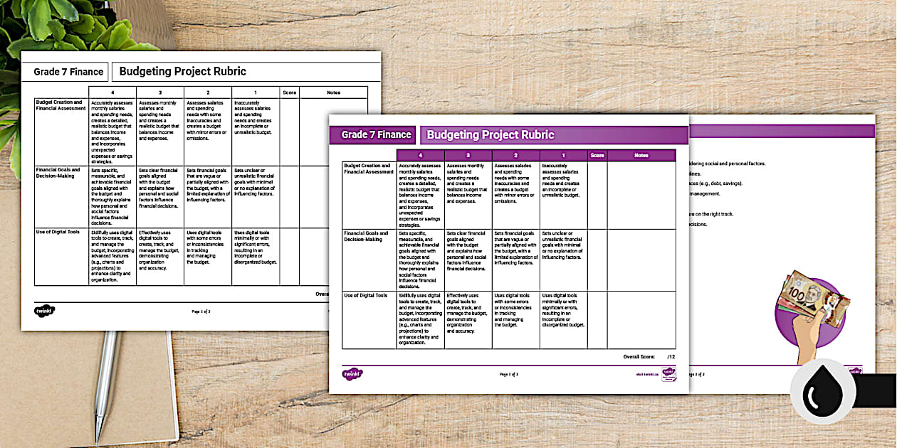 Grade 7 Finance: Holiday Budgeting Project Rubric