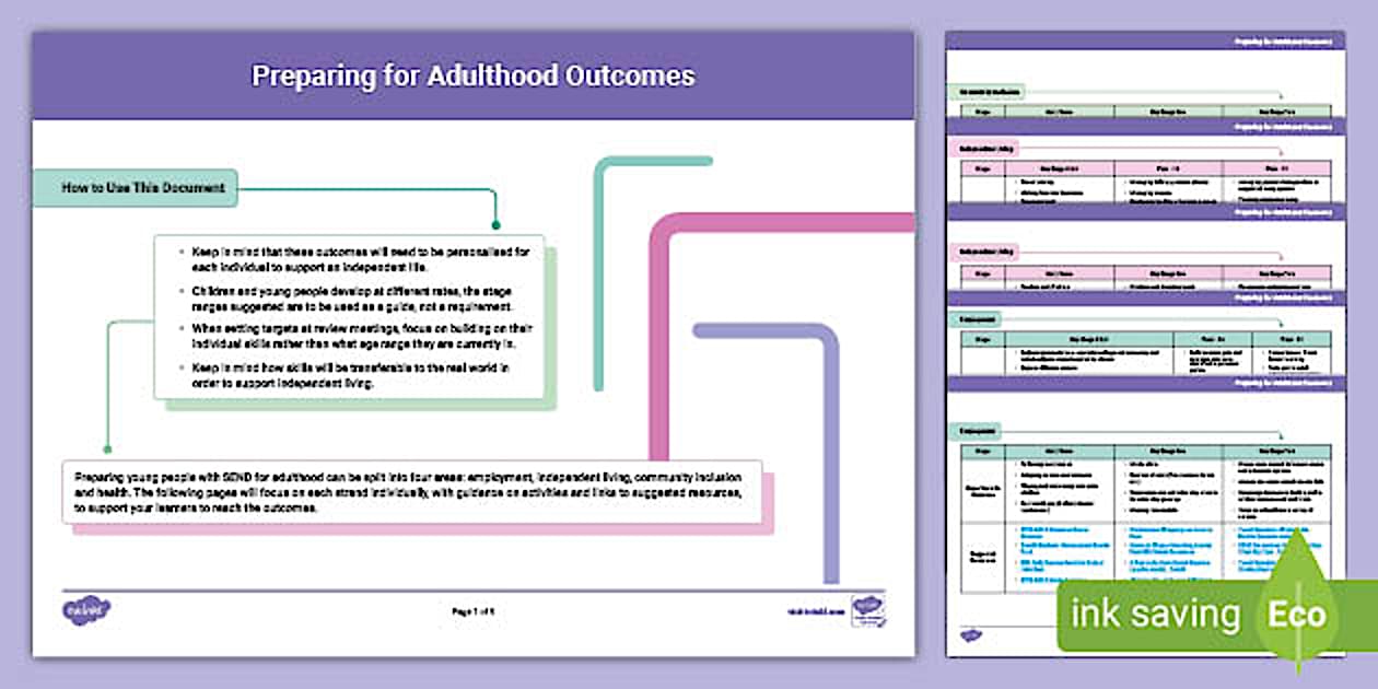 Preparing for Adulthood Outcomes Toolkit | SEND | Twinkl