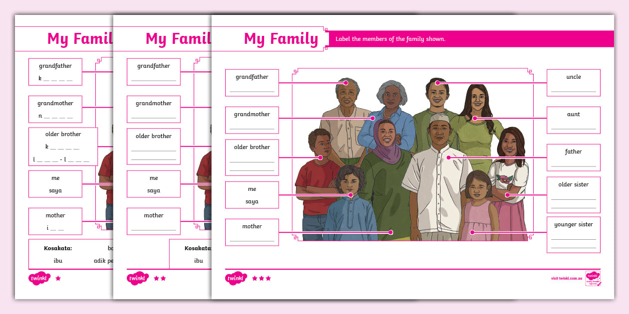 My Family - Differentiated Labelling Activity - Indonesian
