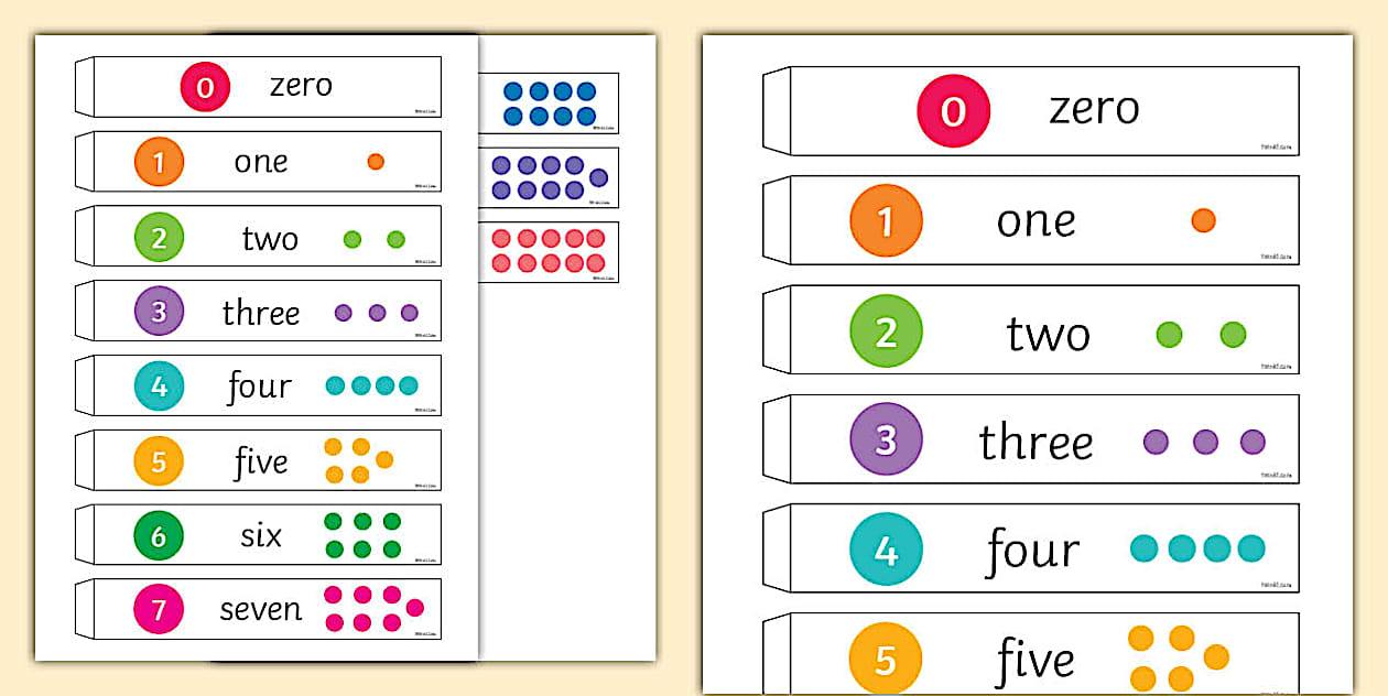 * NEW * Numbers 0-10 Colouring Paper Chains (Lehrer gemacht)