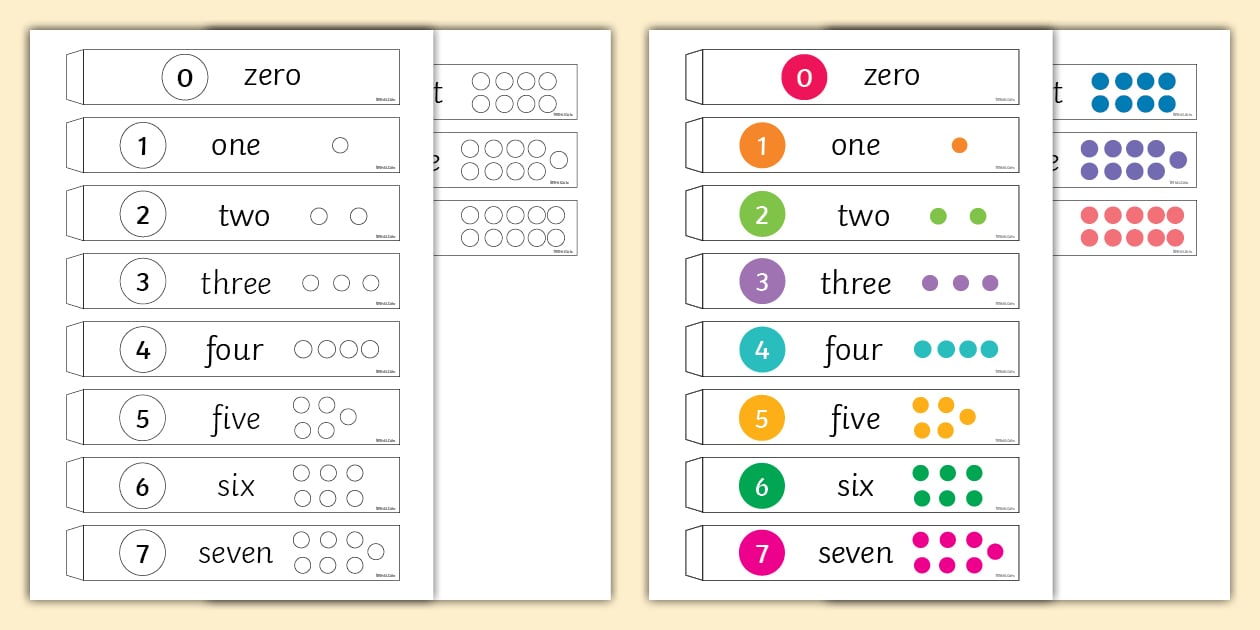 Numbers 0-10 Colouring Paper Chains (Teacher-Made) - Twinkl