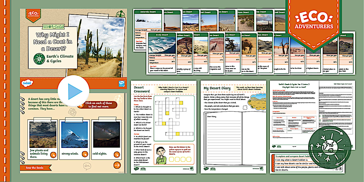 Eco Adventurers Year 2 Lesson 3: The Desert (teacher made)