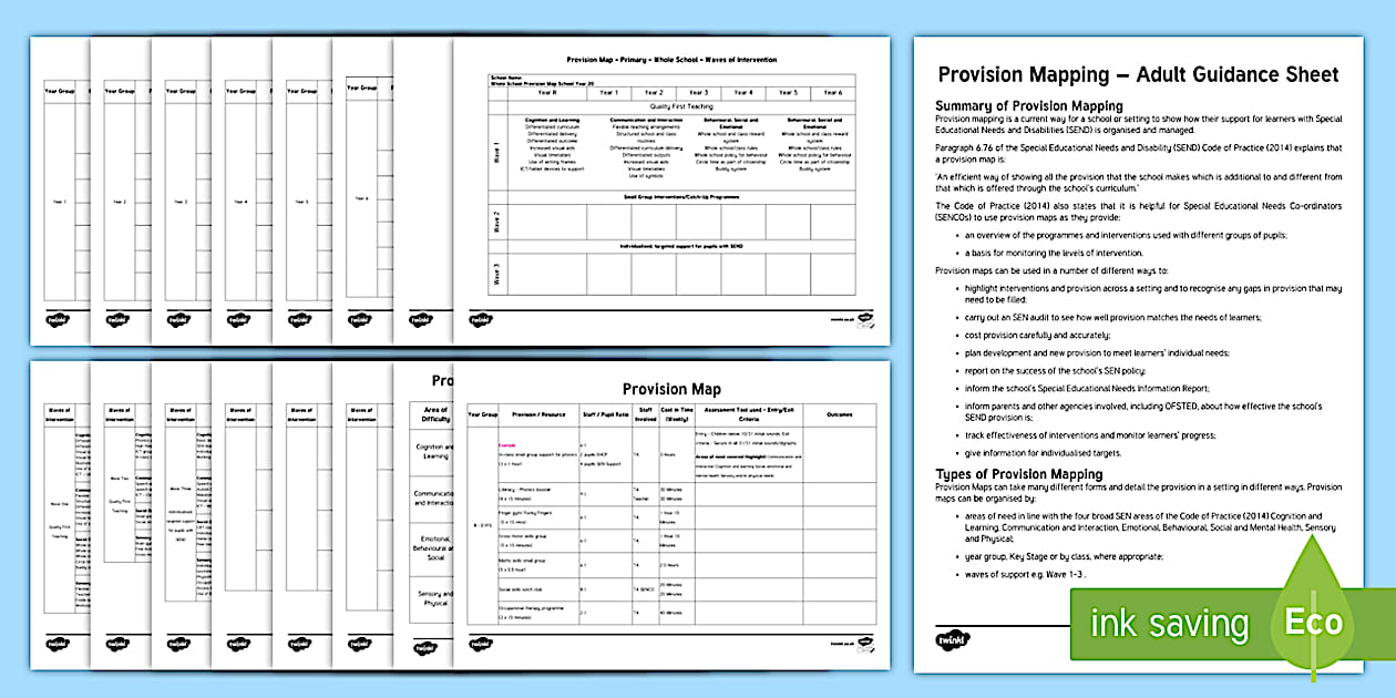 SEN Provision Maps & learning plans | Primary SEND resources