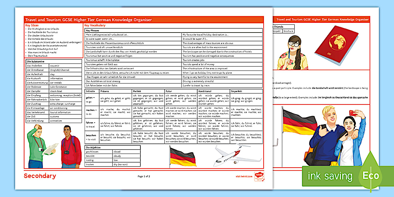 Travel and Tourism: Higher Tier German Knowledge Organiser