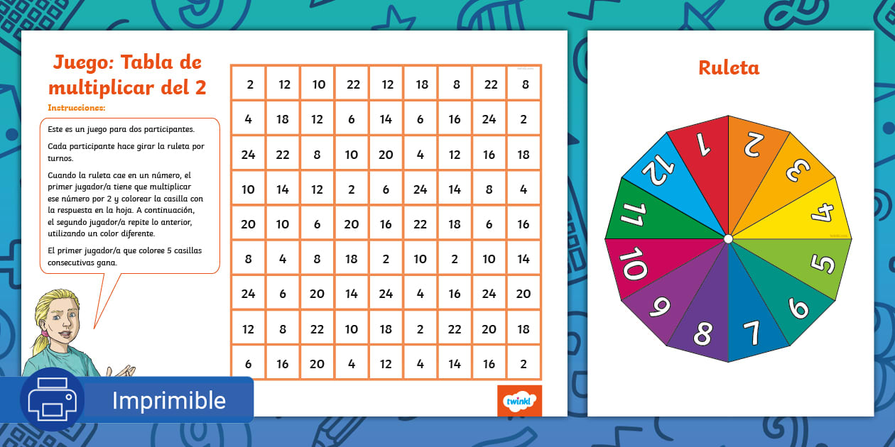 Juego: Tabla de multiplicar del 2 (teacher made) - Twinkl