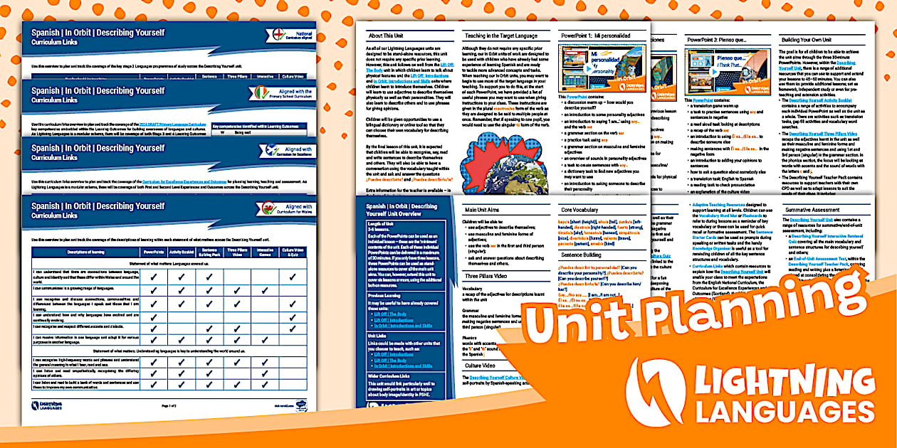 👉 Spanish Describing Yourself Planning and Curriculum Links