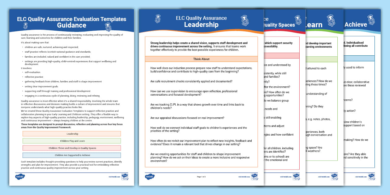 ELC Quality Assurance Evaluation Templates (teacher made)