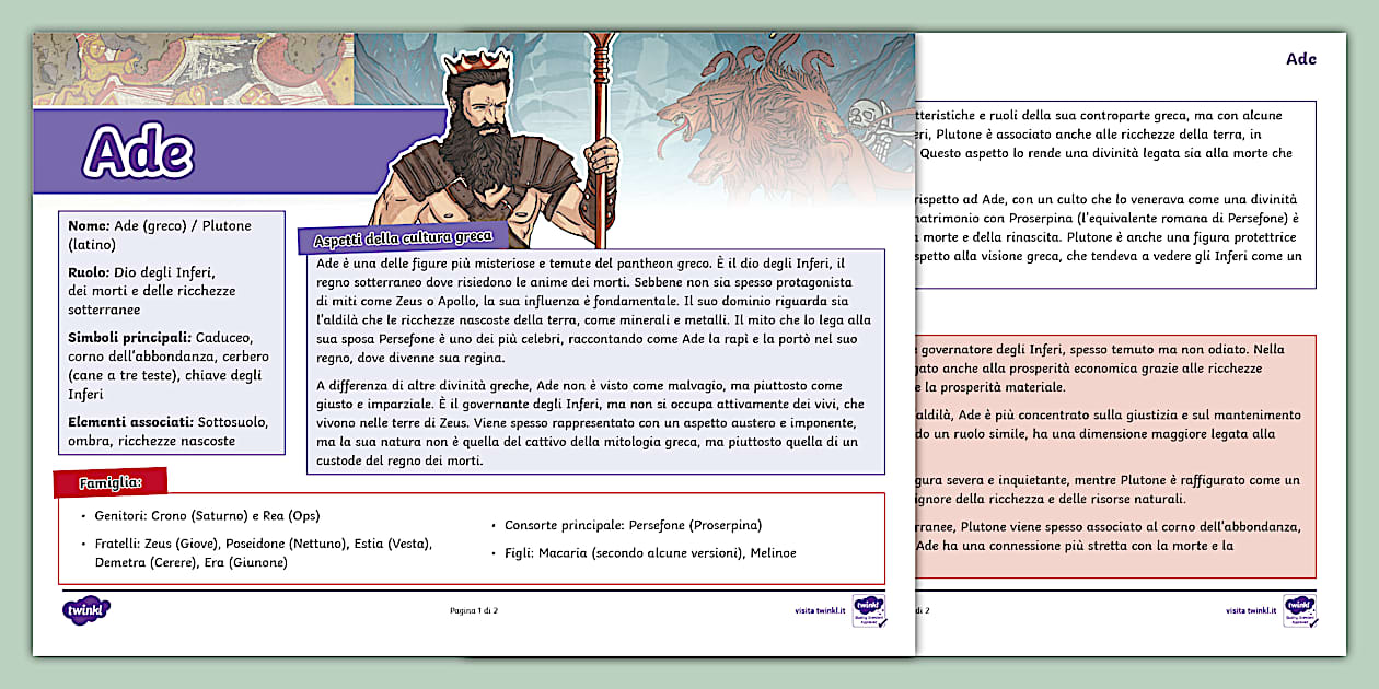 Carta d'Identità Ade (teacher made) - Twinkl