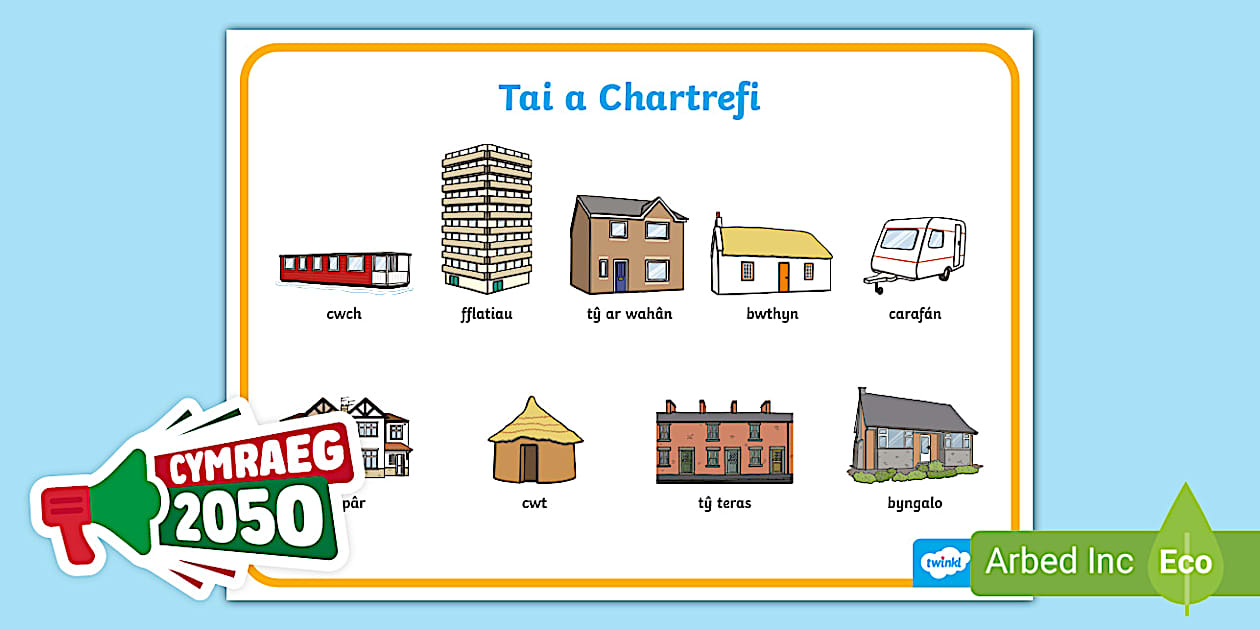 Houses and Home in Welsh | Word Mat | Twinkl Resources