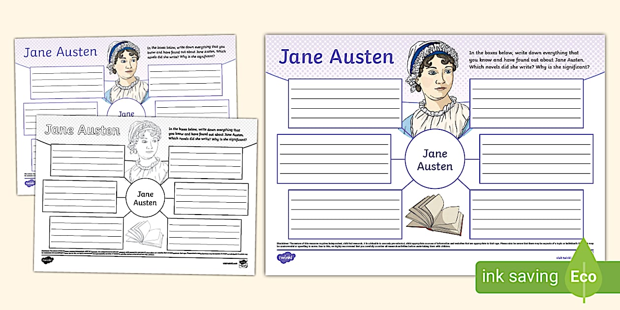 Jane Austen Mind Map (teacher made) - Twinkl