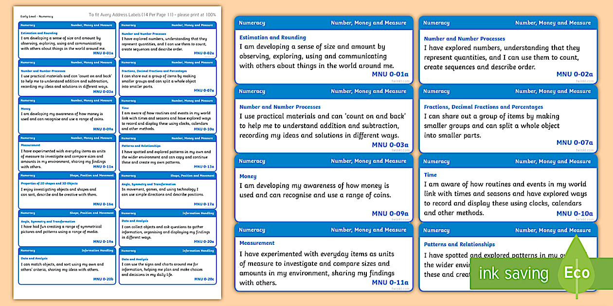 Editable CfE Early Level Numeracy and Mathematics Experiences and Outcomes
