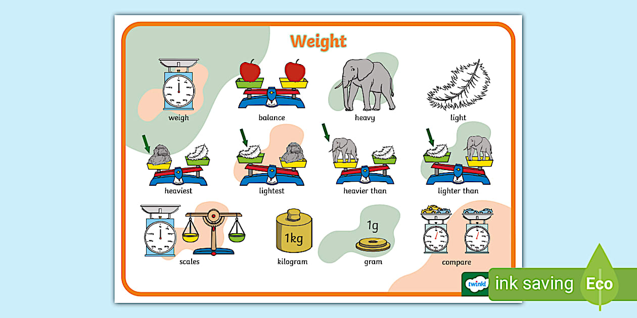 👉 KS1 Weight Word Mat - Maths (Teacher-Made) - Twinkl