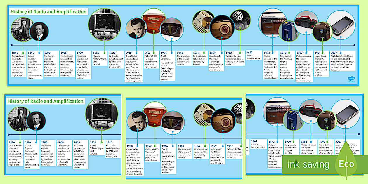 History of Radio and Amplification Display Timeline - Twinkl