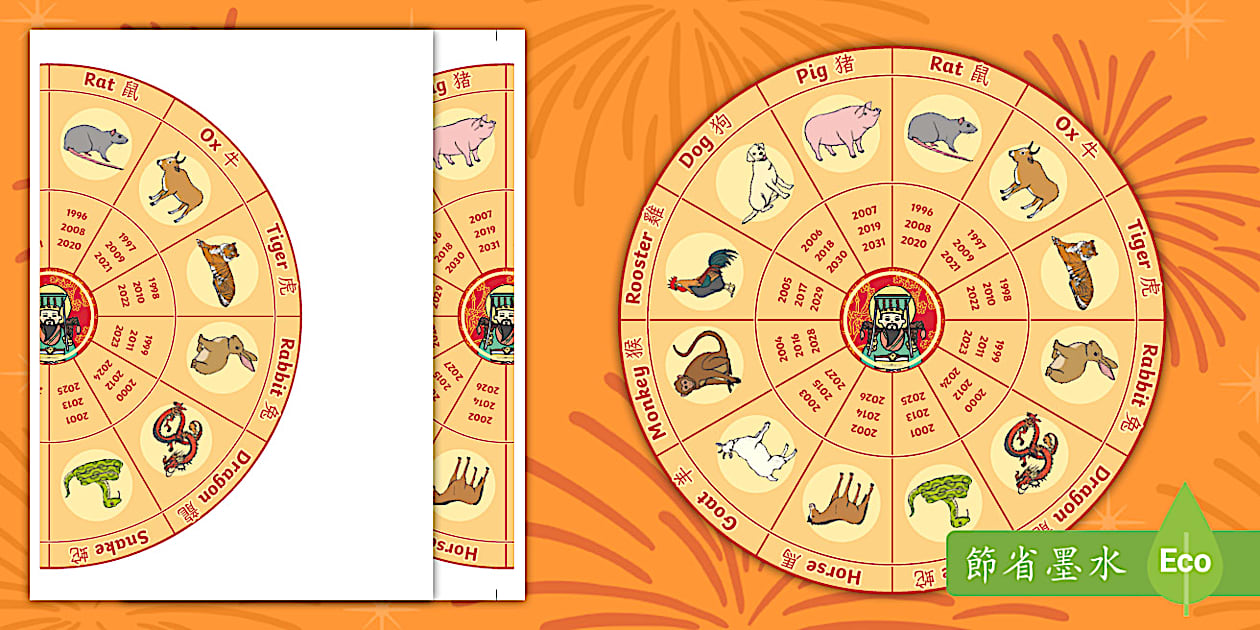 Chinese New Year Zodiac Wheel （中英雙語）