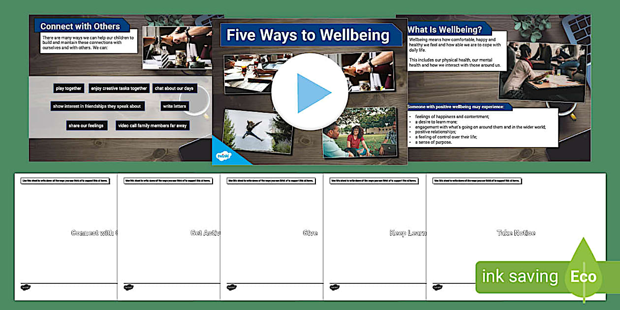 5 Ways to Wellbeing Workshop for Parents and Carers - Twinkl