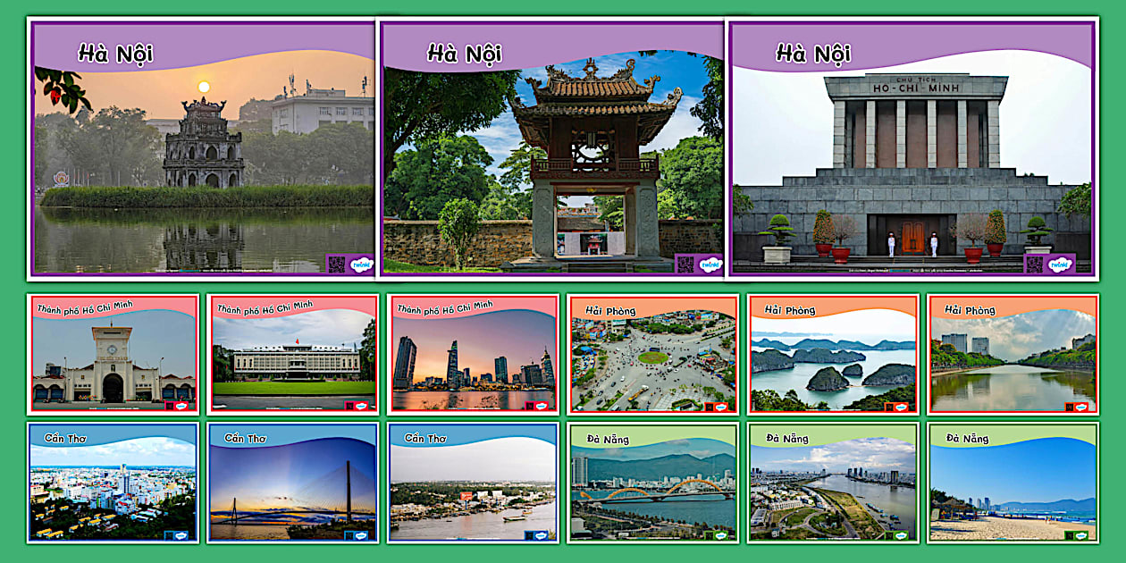 Poster Các Thành Phố Trực Thuộc Trung Ương