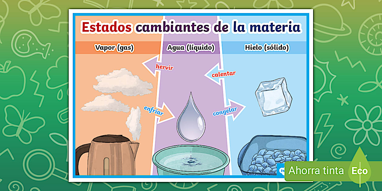 Póster: Estados cambiantes de la materia