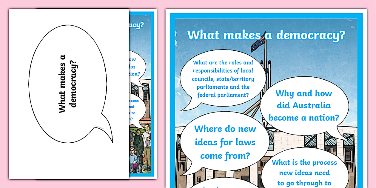 Developing a Democracy Posters | Year 6 Australia | Twinkl