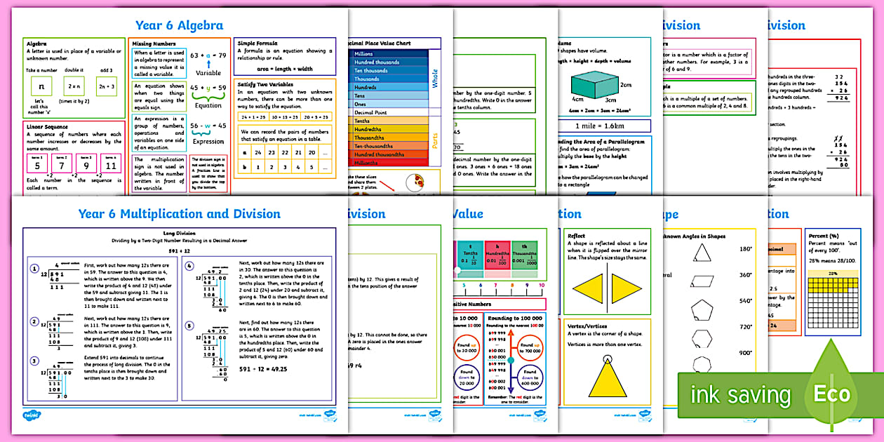 Editable Year 6 Maths Vocabulary Word Mats - Twinkl