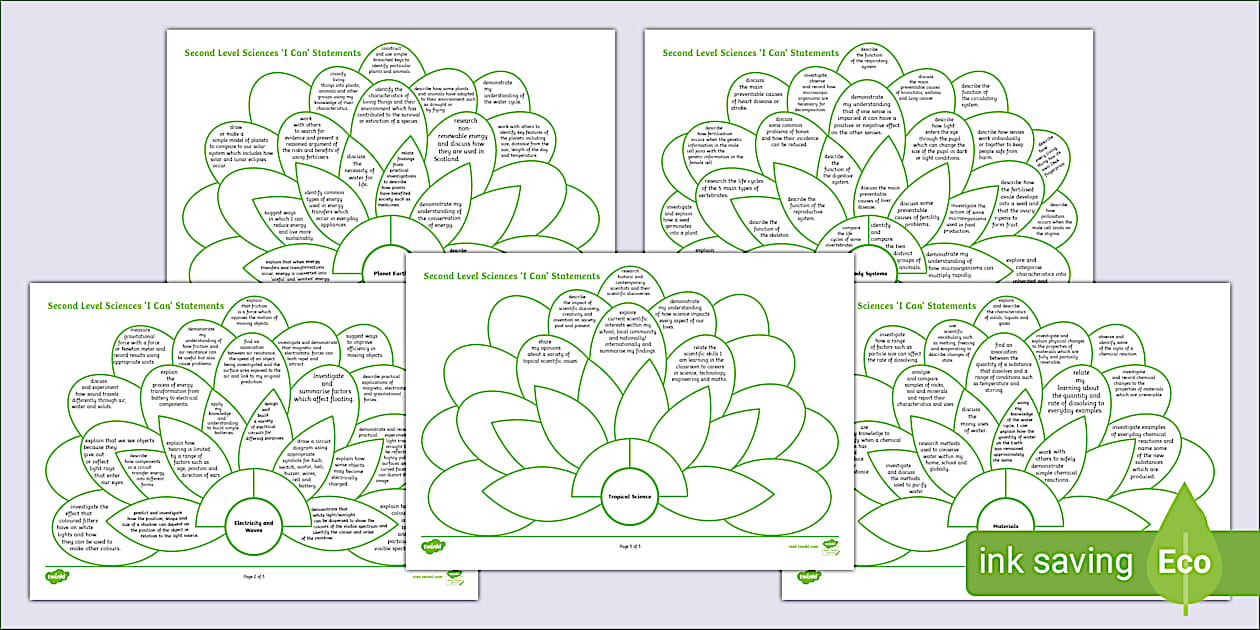CfE Second Level Sciences Self-Assessment Flower Tracker
